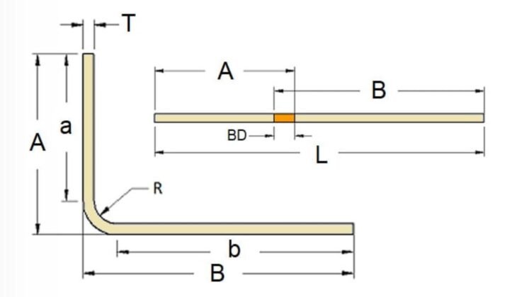 Bend Deduction Explained [With Formula and Calculator]