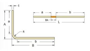 Sheet Metal Bend Allowance Explained in Detail