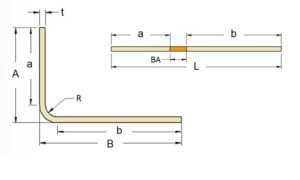 Sheet Metal Bend Allowance Explained [with Formula and Calculator]