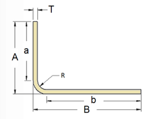 Sheet Metal Bend Allowance Explained in Detail
